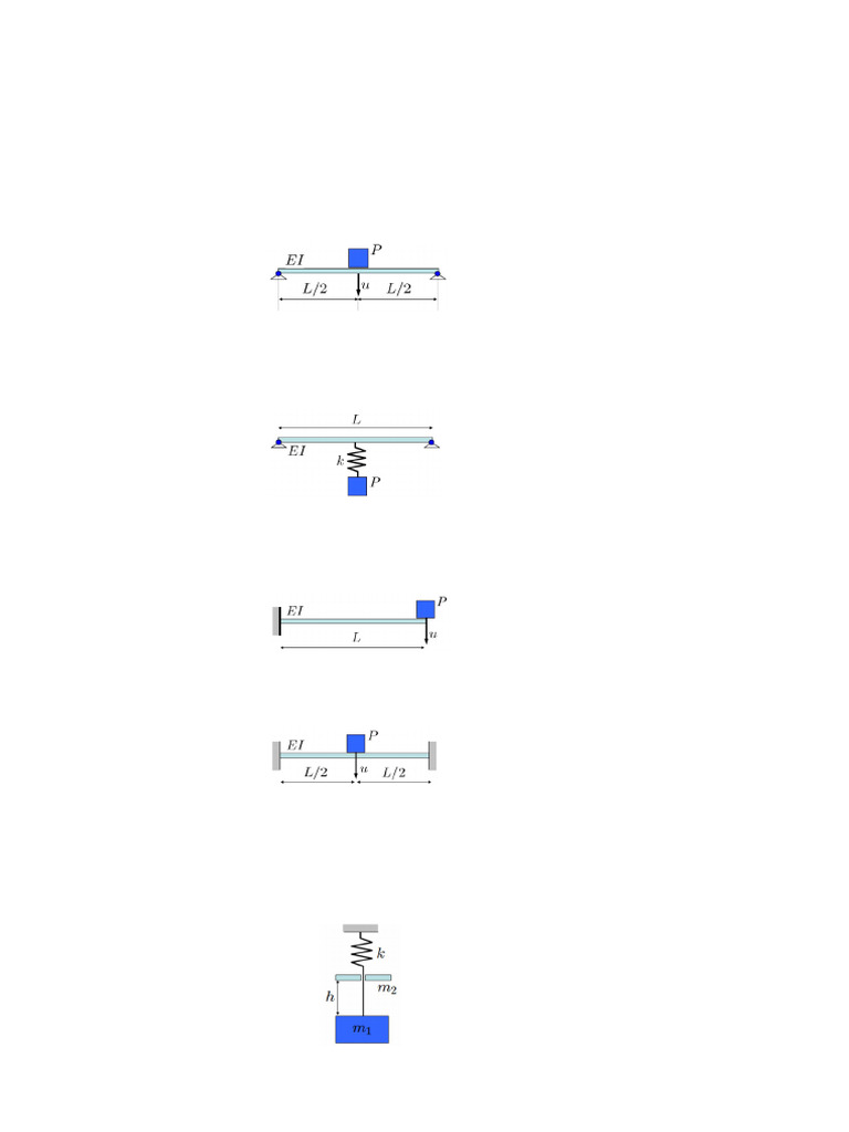 Serie1_Dynamique Des Structures 2024 2025 (2) | PDF | Friction | Obliger