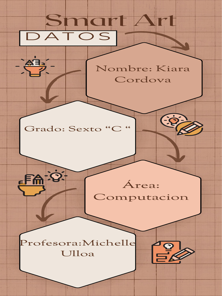 Uso de SmartArt en PowerPoint | PDF