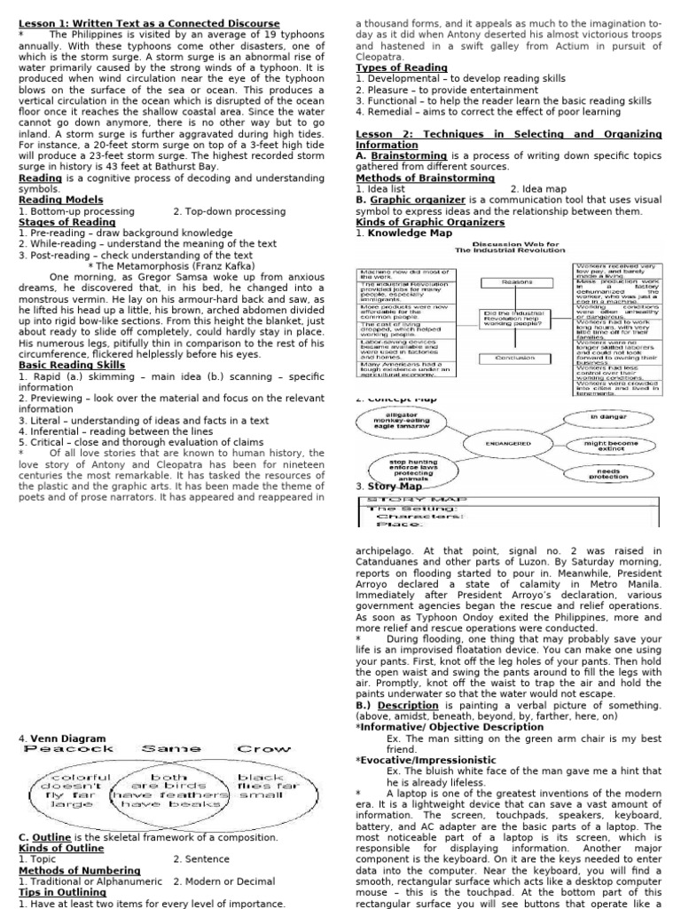 RWS-Hand-outs (1) | PDF | Essays | Storm Surge