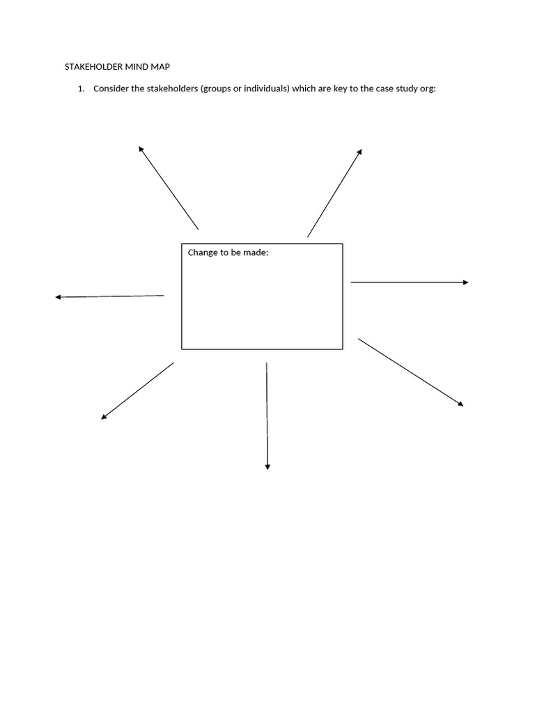 Seminar - Stakeholder Mind Map | PDF