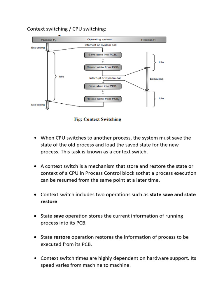 Context Switching | PDF