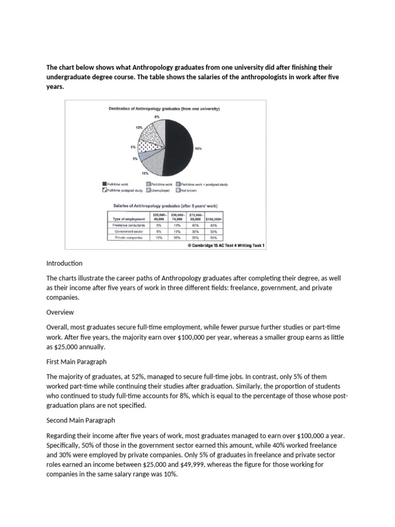Mixed Diagrams in Class STATIC 160 IN CLASS | PDF