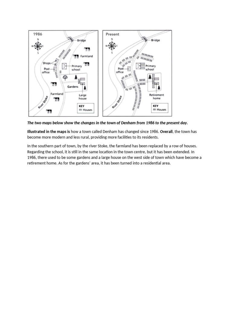 Denham Town Practice in Class | PDF