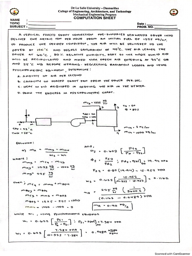 IPD-Assignment | PDF