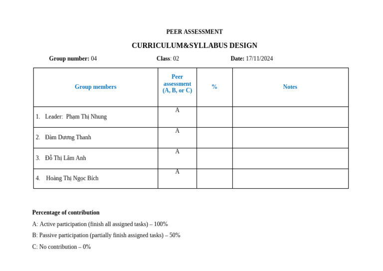 Peer Assessment | PDF