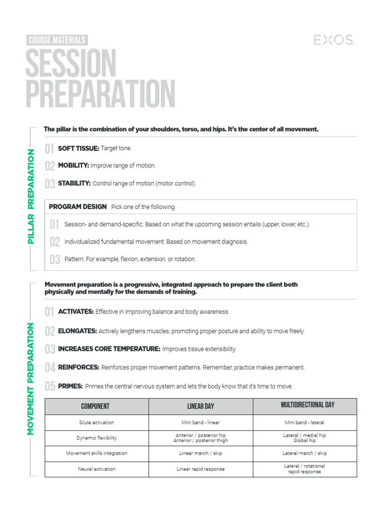 Movement Preparation Techniques Guide | PDF