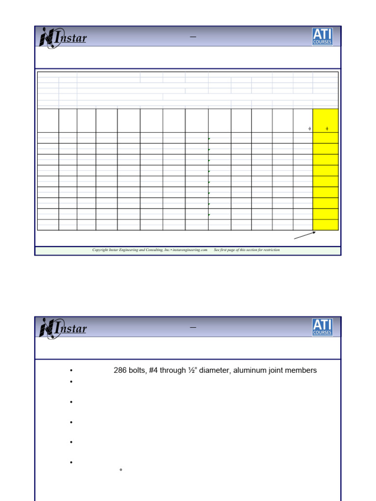 Design and Analysis of Bolted Joints (Part 2) - 1 Bulloni Fem Bolt ...
