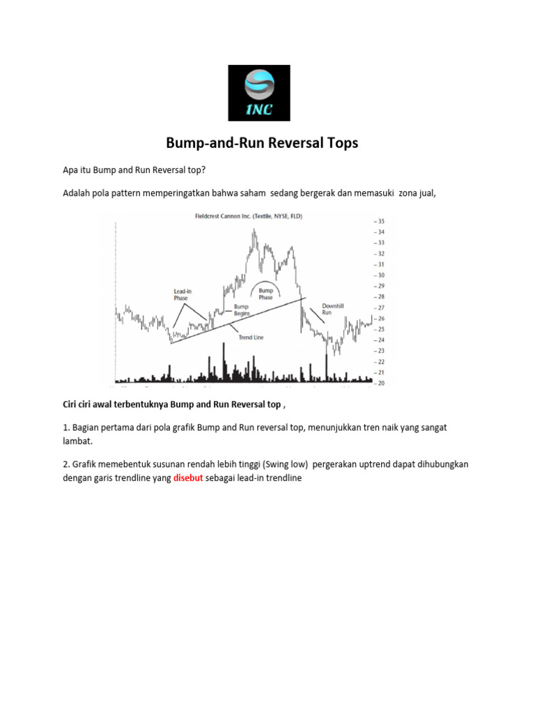 Bump-and-Run Reversal Tops | PDF