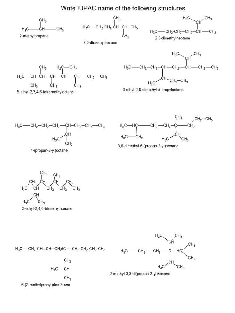 IUPAC Naming Practice Guide | PDF | Products Of Chemical Industry ...