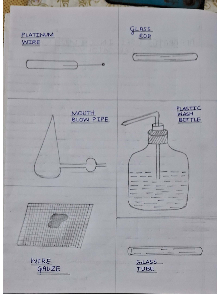 Chem Practical | PDF