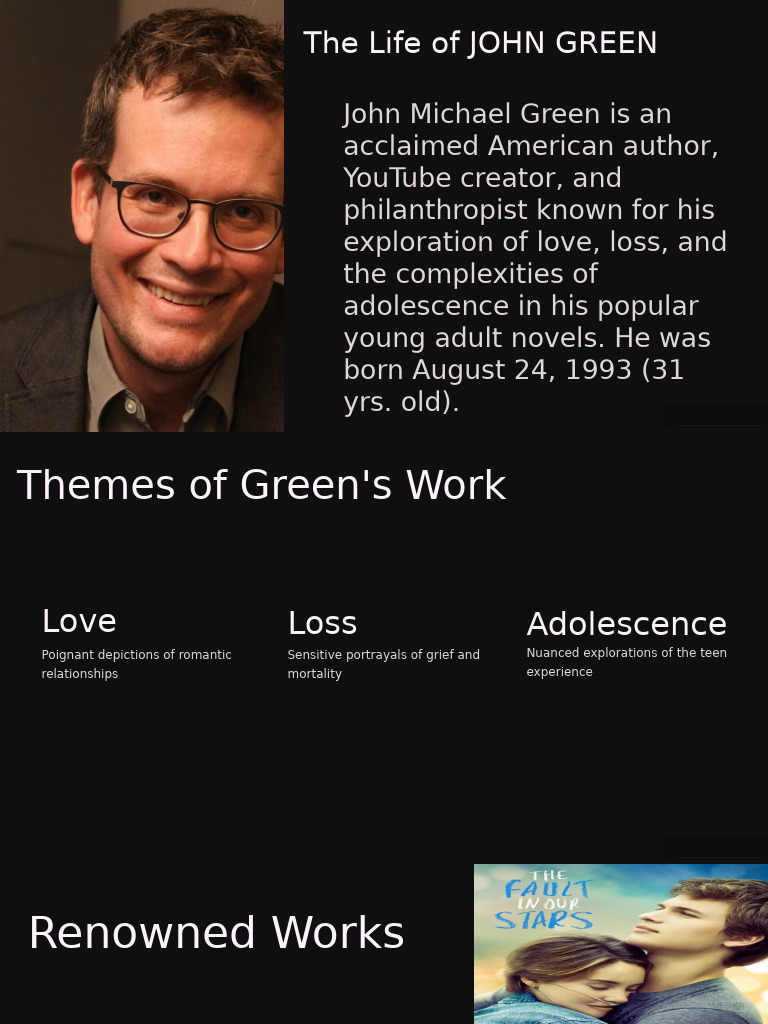 The Prolific Life of John Green | PDF
