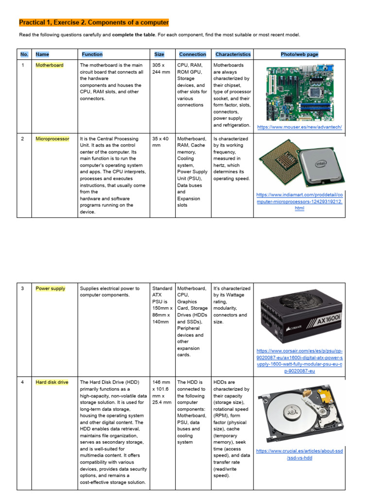 Activity - Components of A Computer | PDF | Computer Data Storage ...