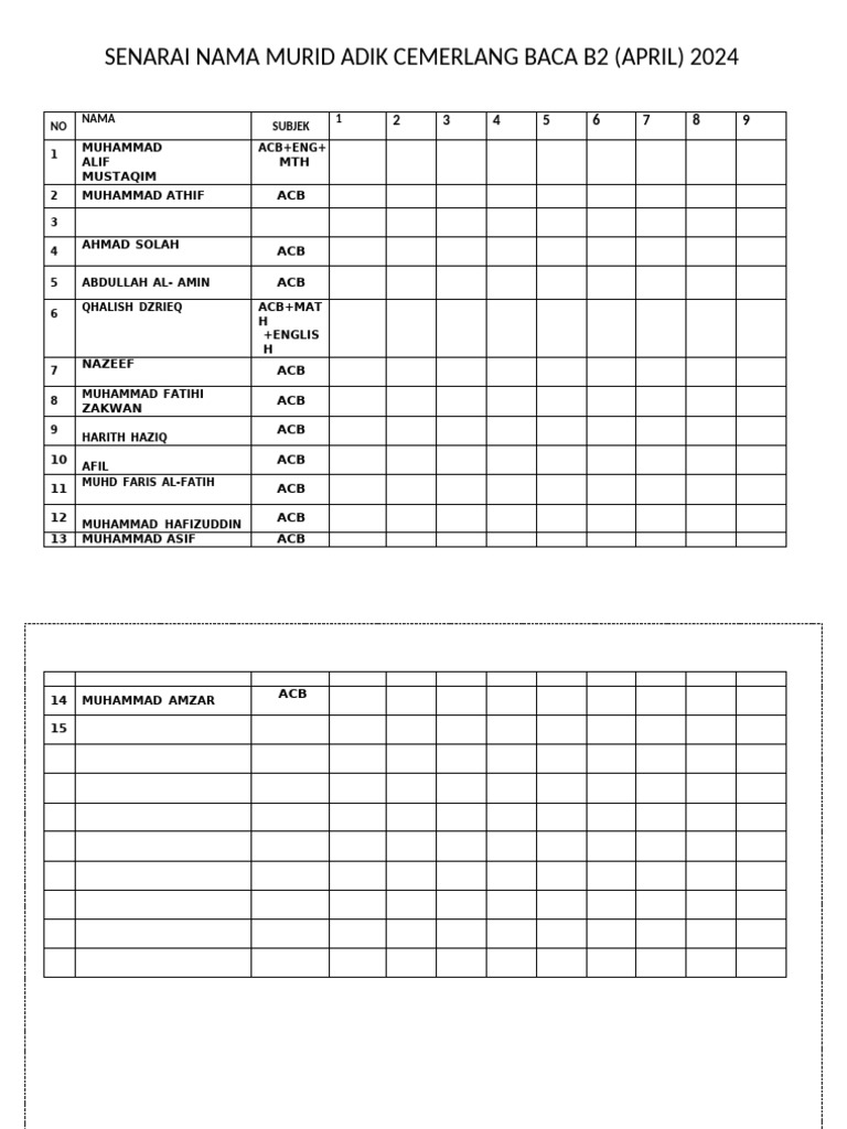 Senarai Nama b2 Adik Cemerlang Baca April 2024_115326 | PDF