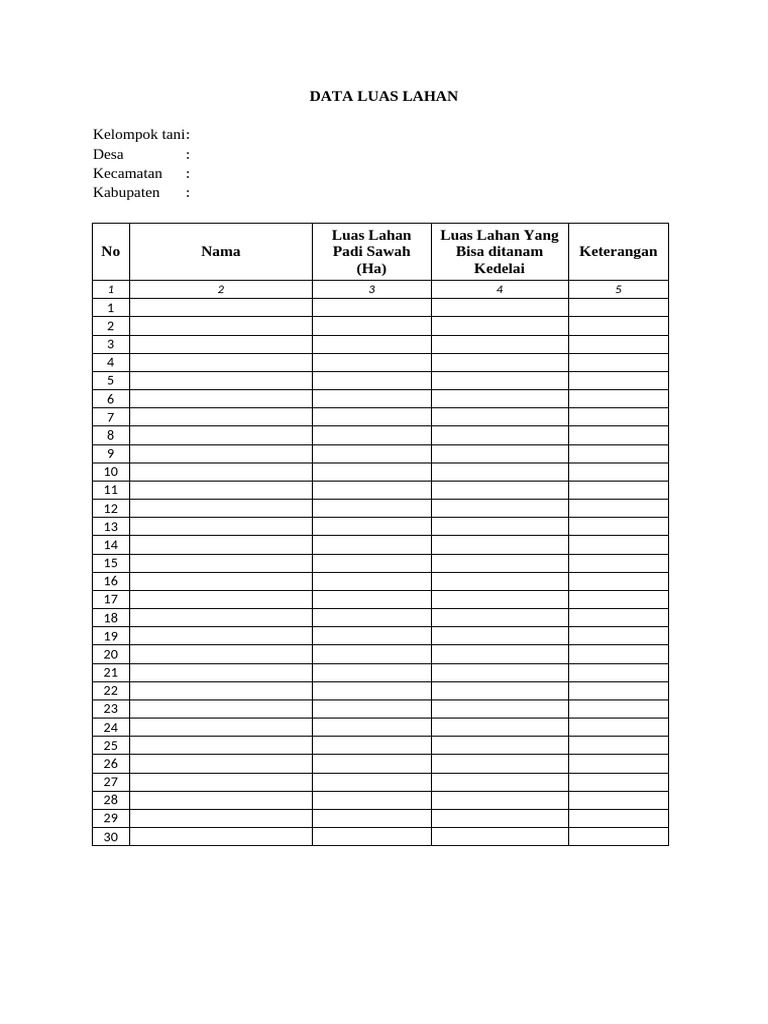 Data Luas Lahan Kak Nawan | PDF