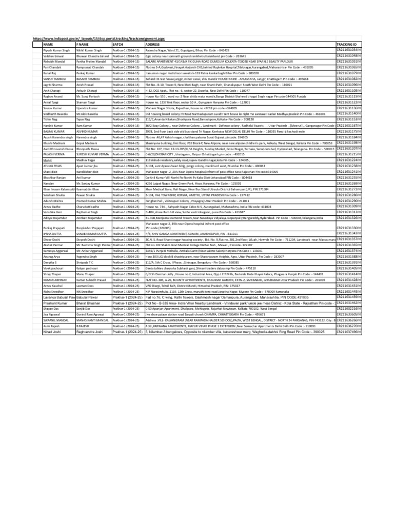 Prakhar (2024-25) All Phases | PDF