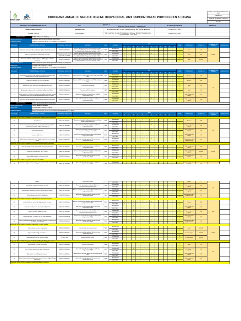 Copia de CNGO-P21025-PRG-SSO-0027 PASHO 2023 | PDF | Seguridad y salud ...
