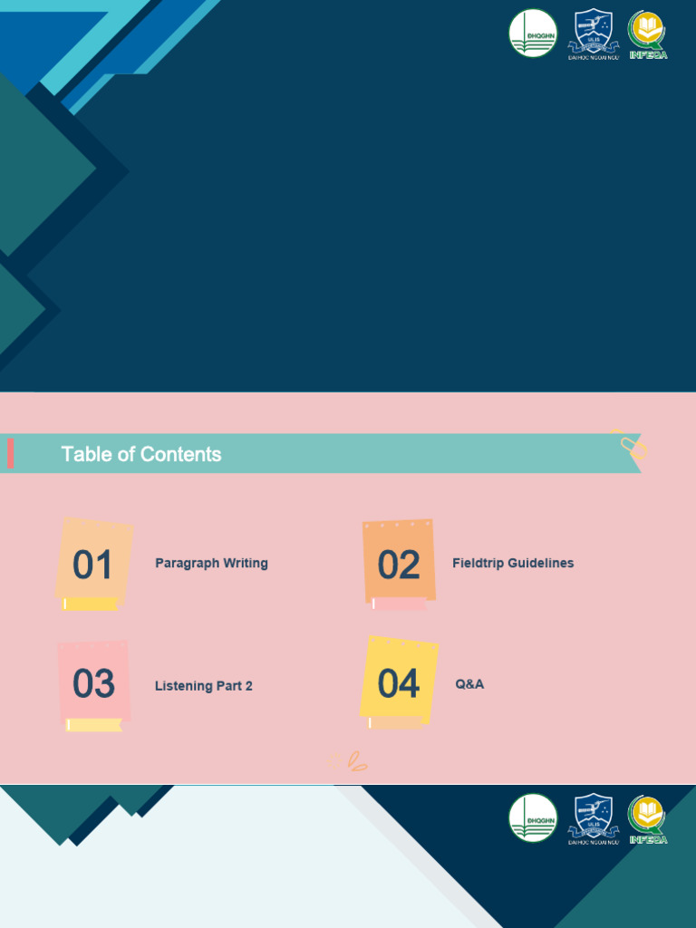 Zoom 4 - AnhNgoc - Paragraph Writing - FT Guidelines | PDF | Vocabulary ...