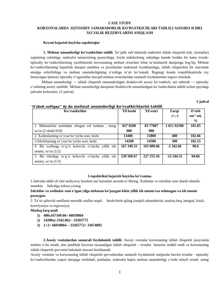 Joriy Nazorat (O Zbek Neft-Gaz AJ Hisobot) | PDF