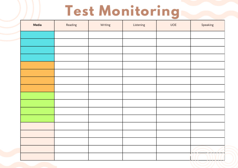 Mock Exams Monitoring | PDF