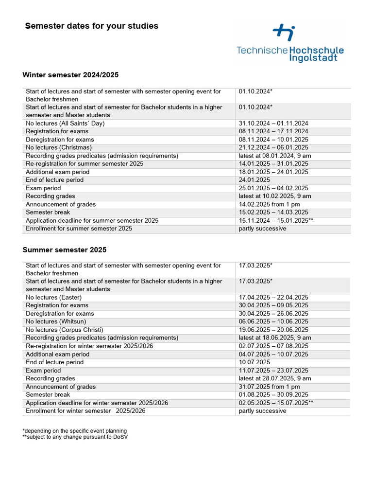 Semester Dates 2024/2025 Schedule | PDF | Academic Term | Academia