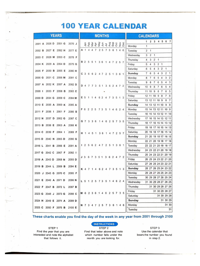 100 Years Calendar | PDF