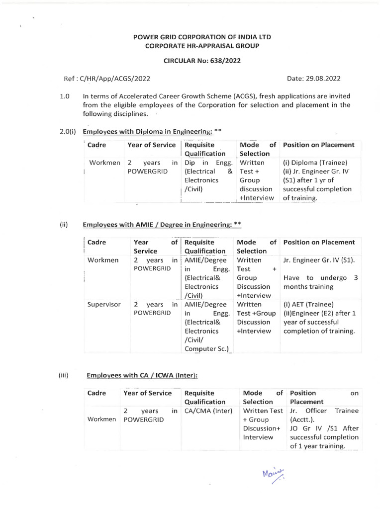 Acgs 2022 Circular | PDF