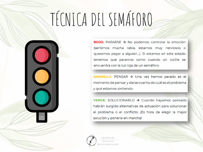 Tecnica Del Semaforo | PDF