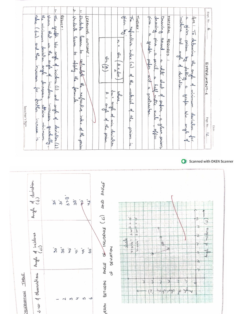 Practical 6 | PDF