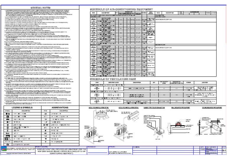 Plan ACU - M 1 - FFE GSIS Baguio - General Notes | PDF