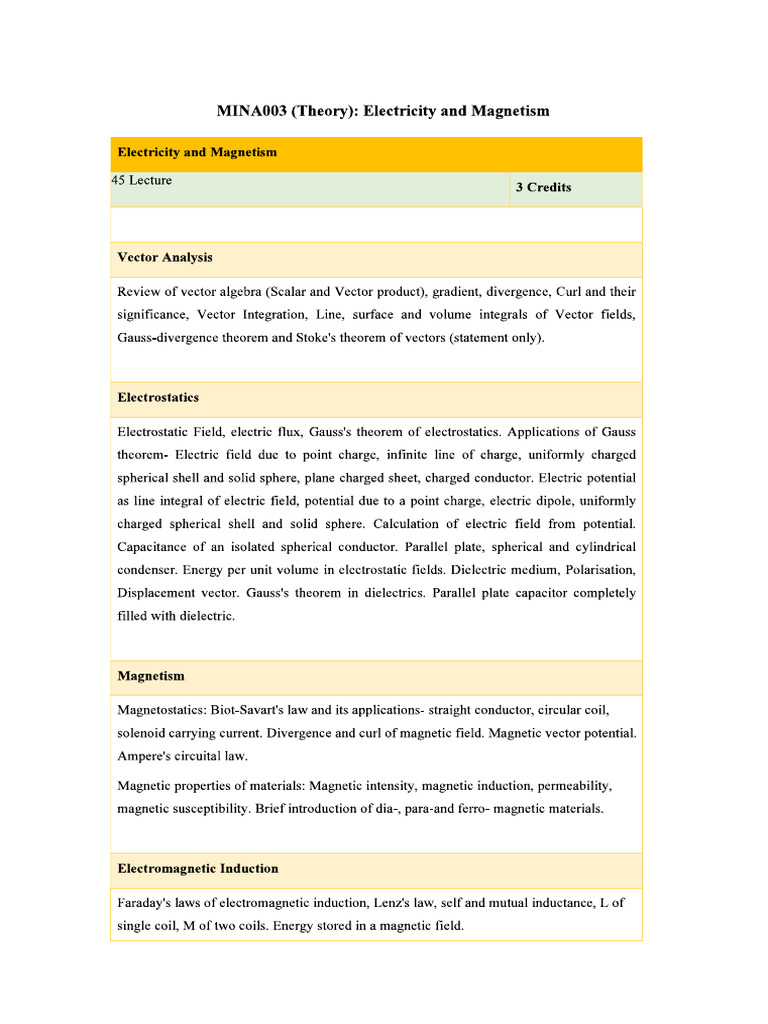 Phy-Syllabus Sem-3 Min 3 | PDF