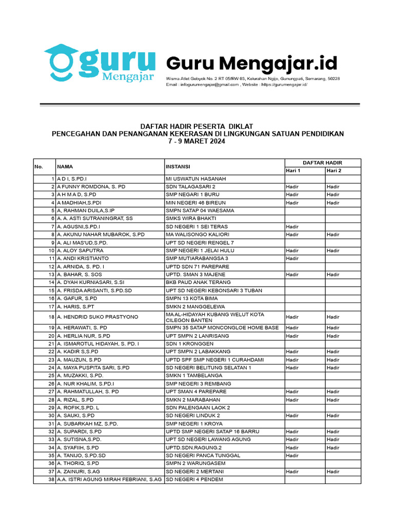 Daftar Hadir Seri 8 - Daftar Peserta | PDF