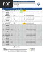 Total Golden Rules | PDF | Personal Protective Equipment | Safety