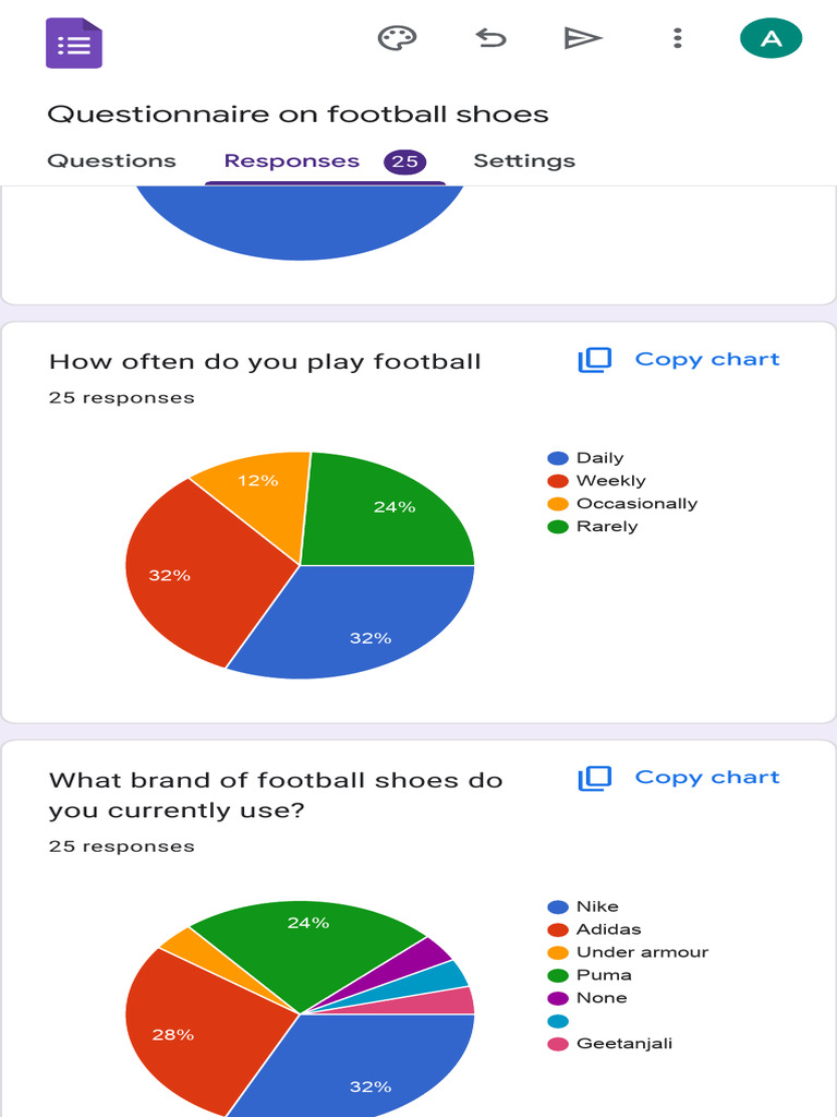Questionnaire On Football Shoes - Google Forms | PDF