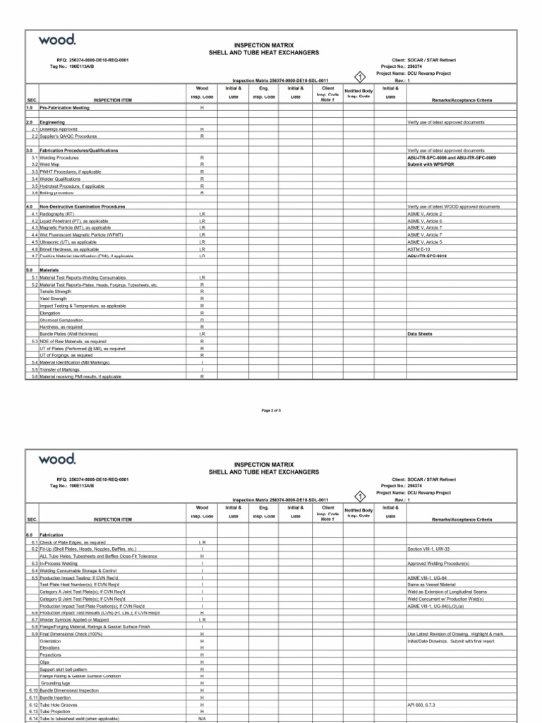 Exchanger Itp Wood | PDF