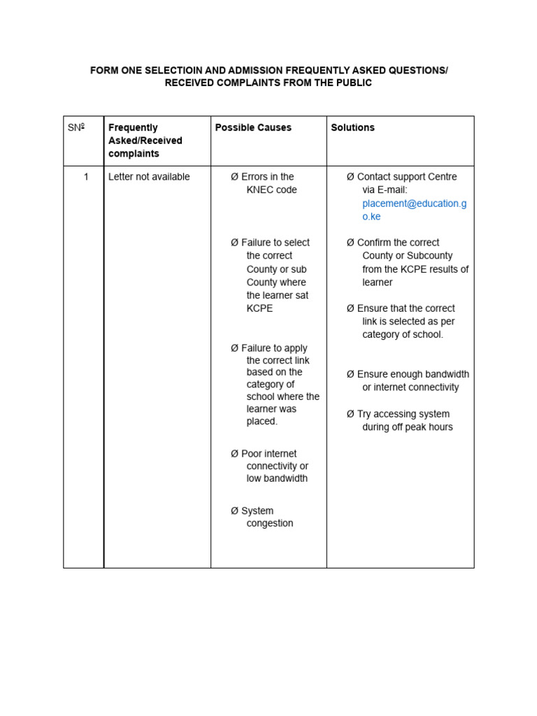 Form One Frequently Asked Questions (4360) - 0 | PDF
