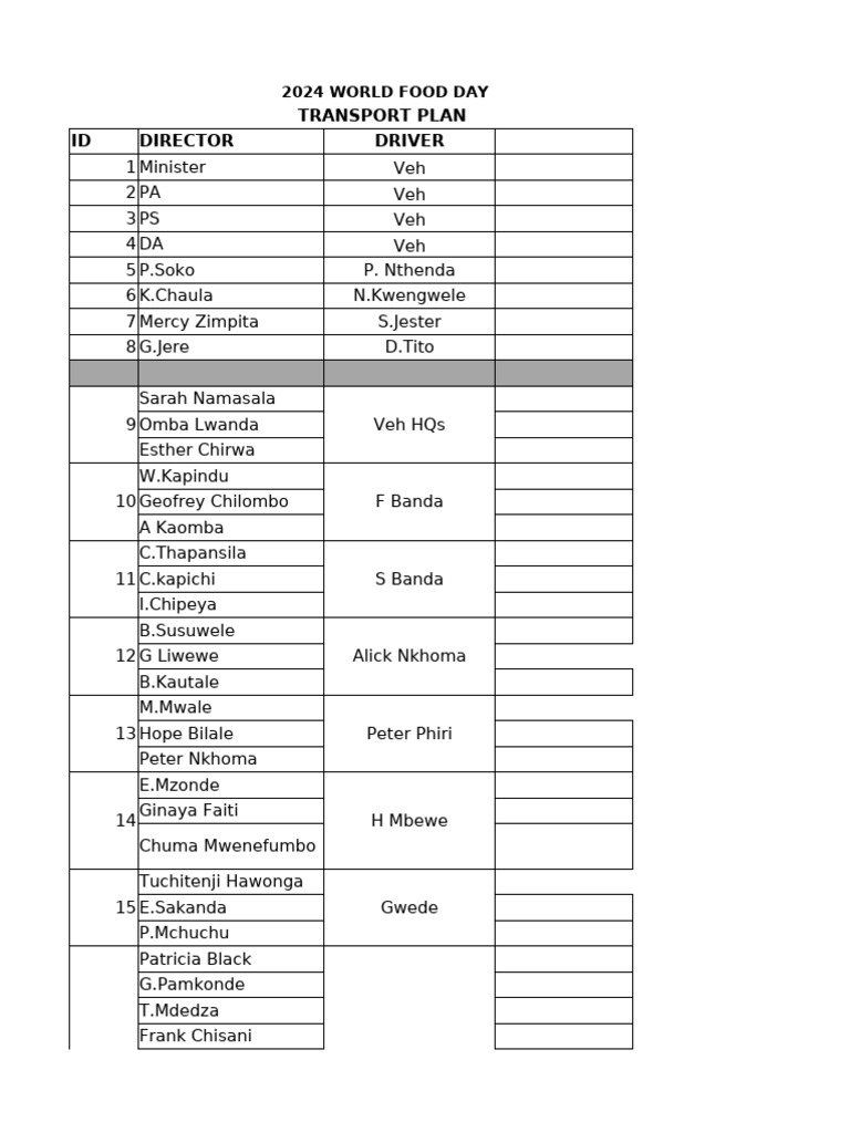 Revised WFD Transport Plan.. | PDF