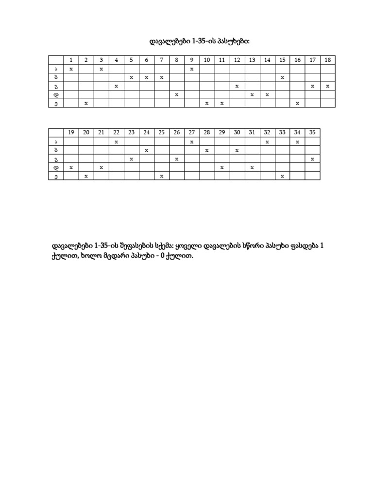 Fizika 2019 Pasuxebi | PDF