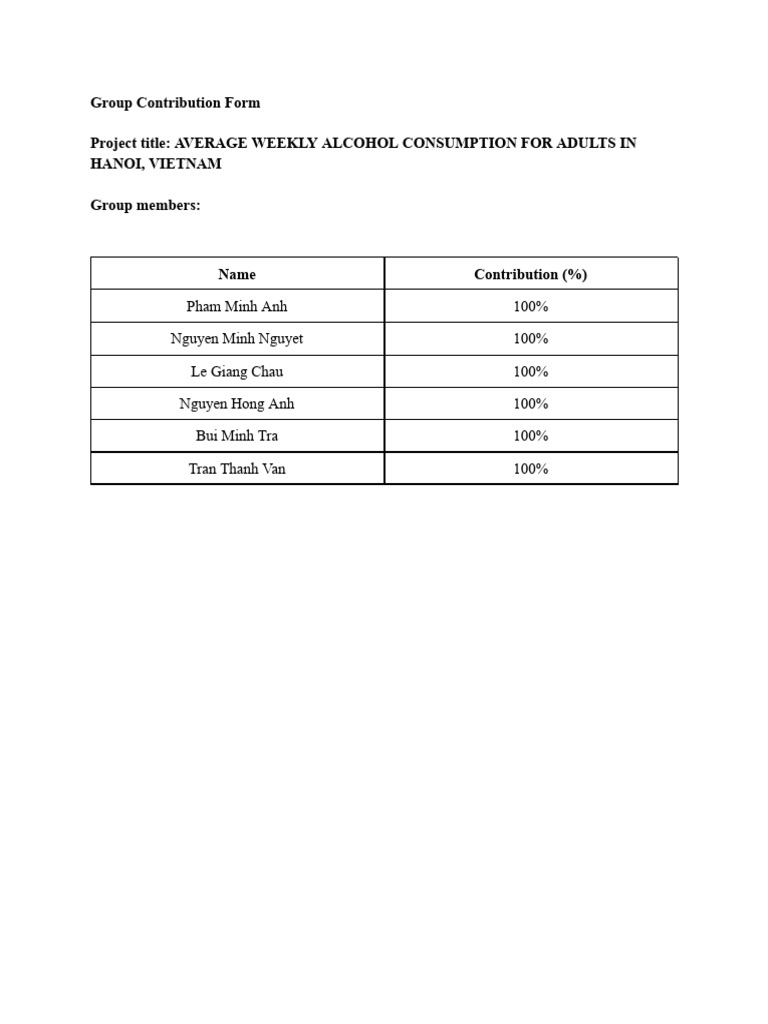 Group Contribution Form - Group 7 | PDF