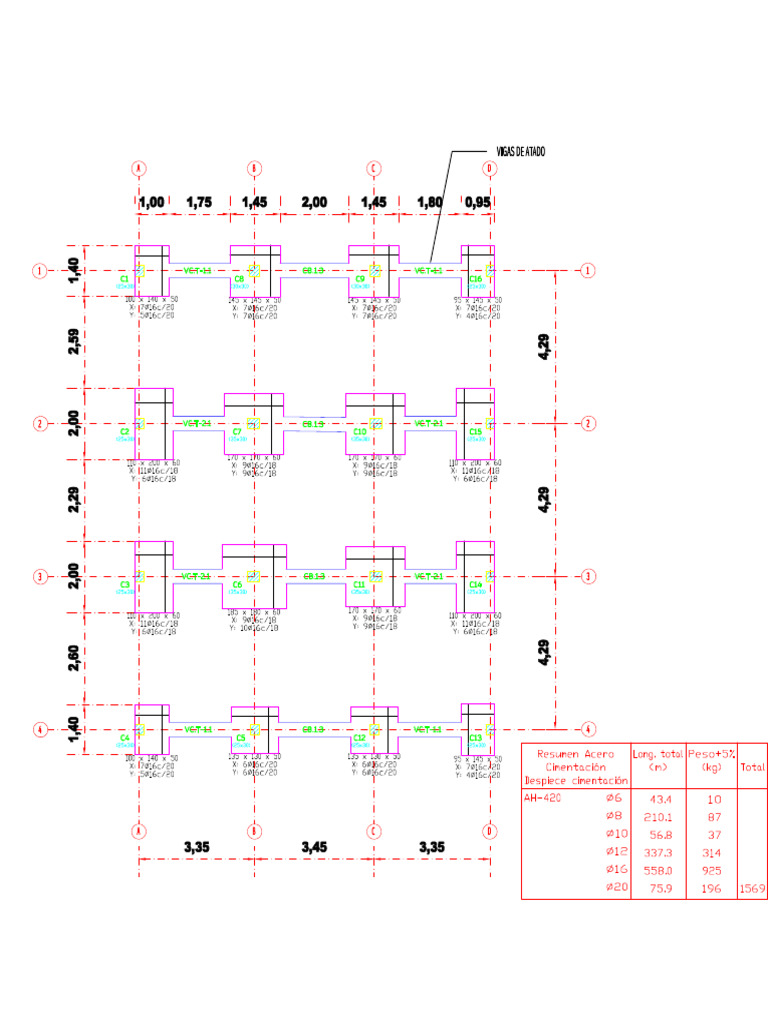 001 cimentacion | PDF