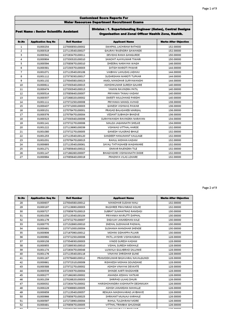 Senior Scientific Assistant_Nashik | PDF