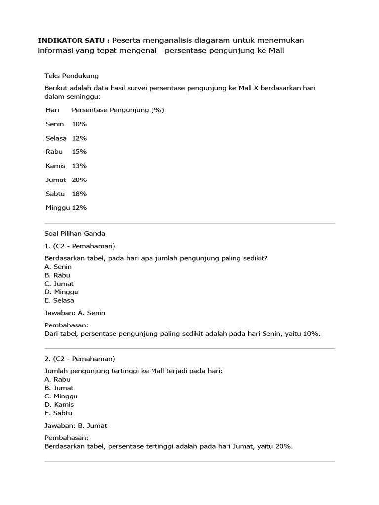 SOAL INDIKATOR 1-8 | PDF