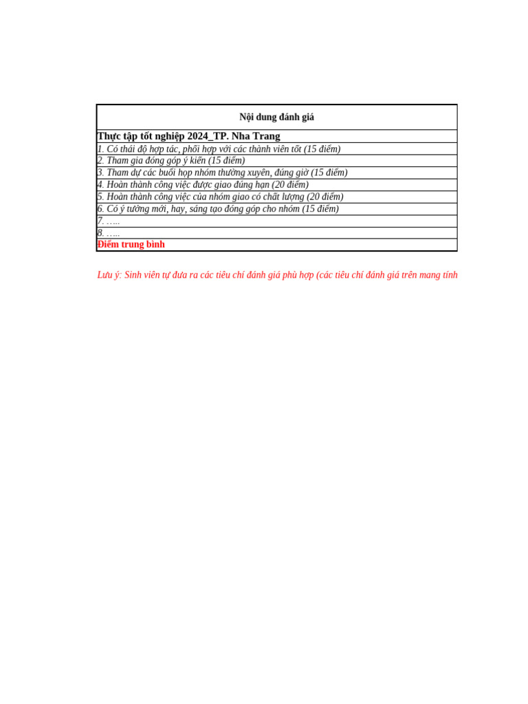 TTTN 2024 - Mẫu Đánh Giá Cá Nhân Chéo | PDF