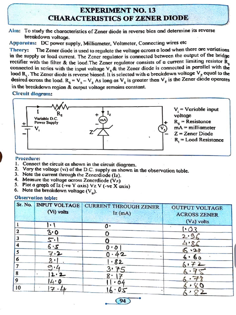Characteristics of Zener Diode | PDF | Diode | Power Supply