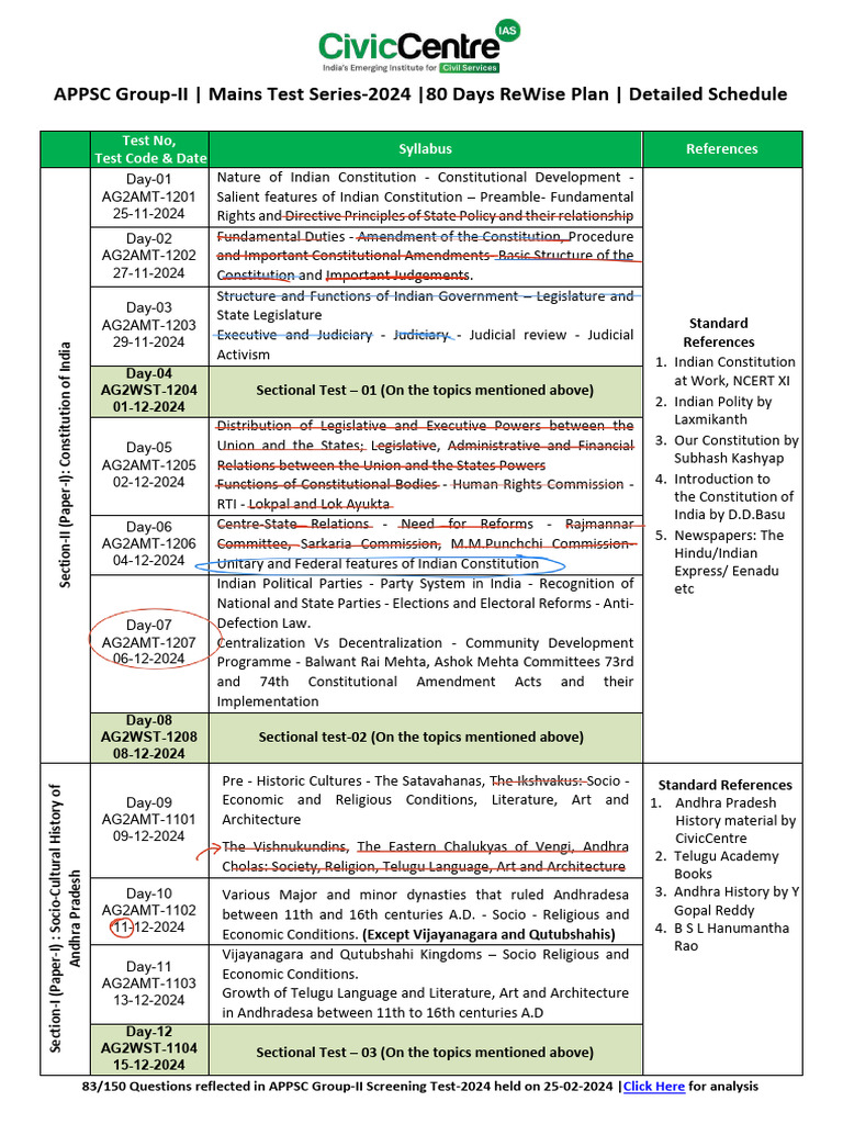 APPSC Group-II 80 Days ReWise Plan 2024 | PDF | Conservation Biology
