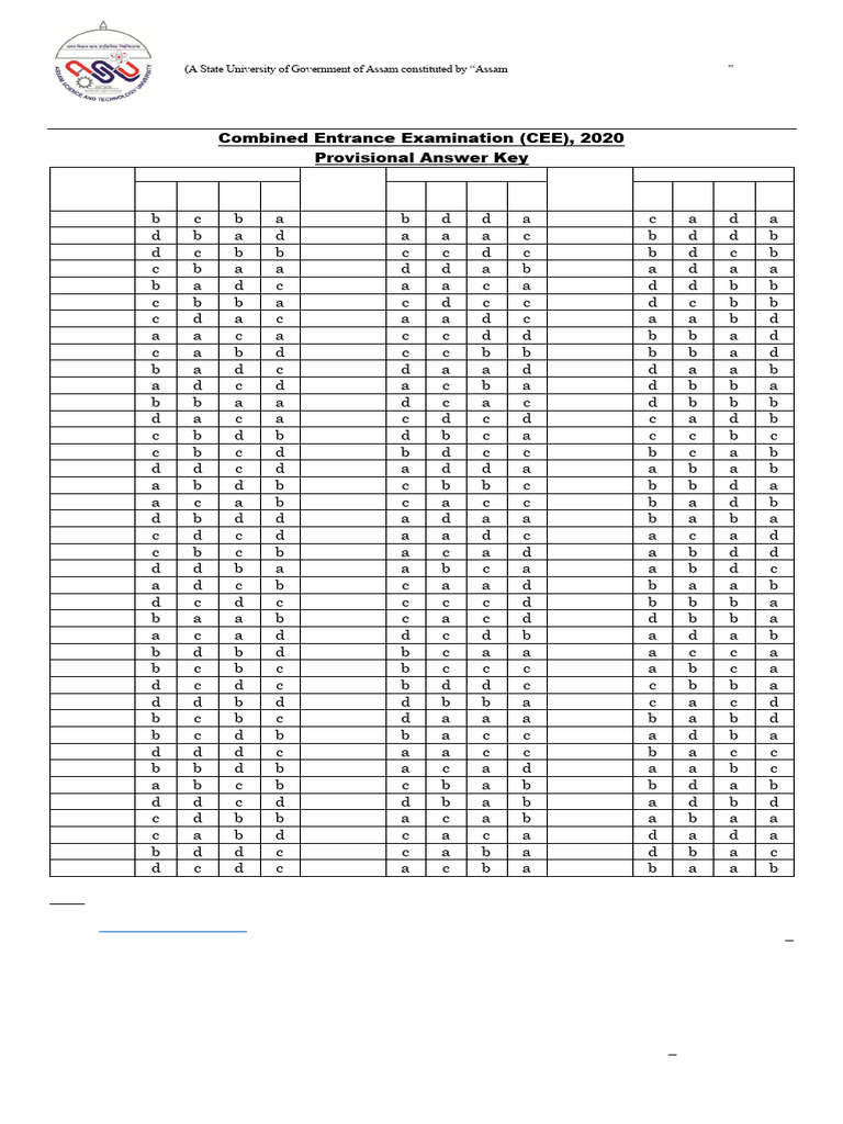 Assam CEE 2020 Provisional Answer Key | PDF | Payments | Services ...