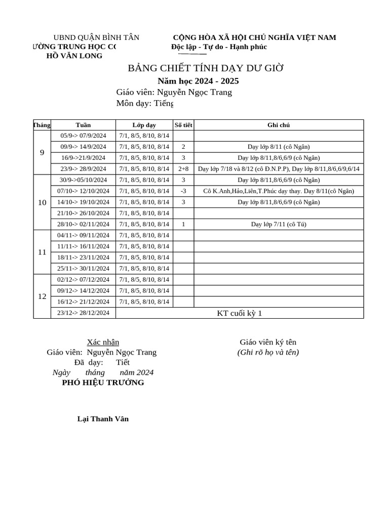 Chiet Tinh Hs Hoa Nhap, Dư Gi | PDF