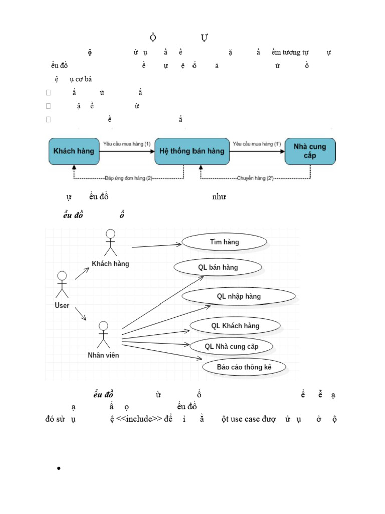 Bai Tap Va Huong Dan Thuc Hanh 2 | PDF