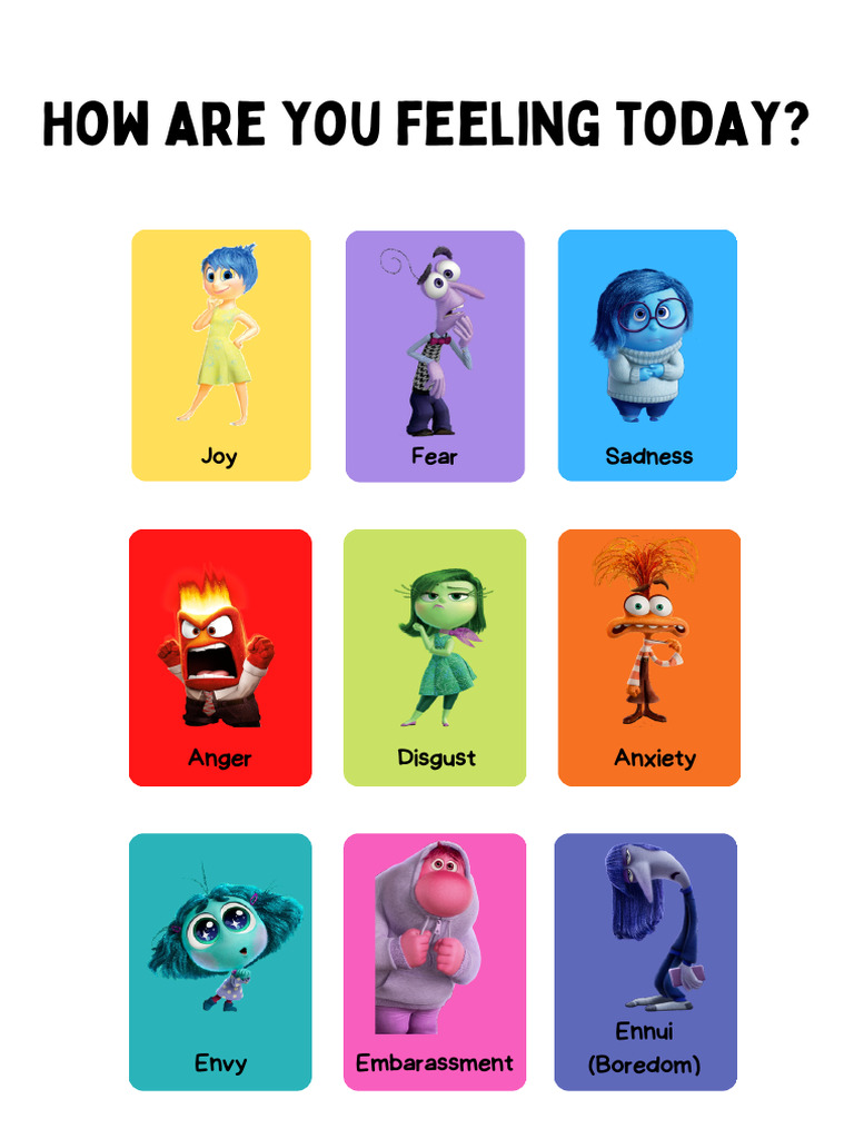 Inside Out Emotions Overview Chart | PDF
