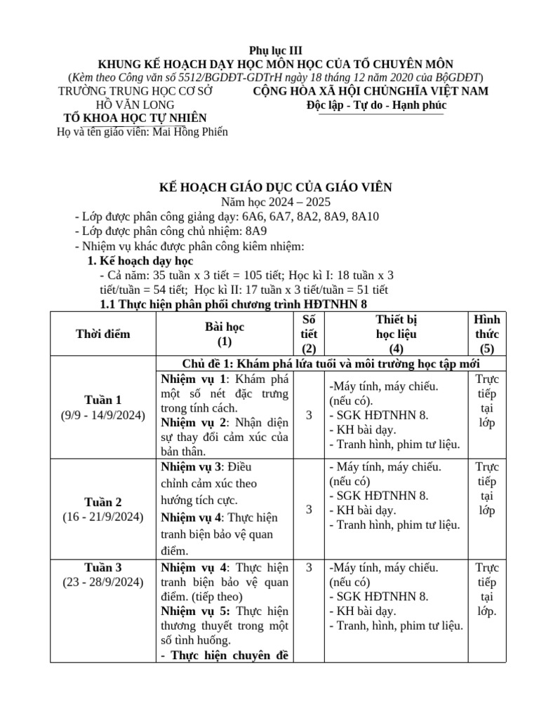 KE HOACH CA NHAN_HĐTNHN8 | PDF