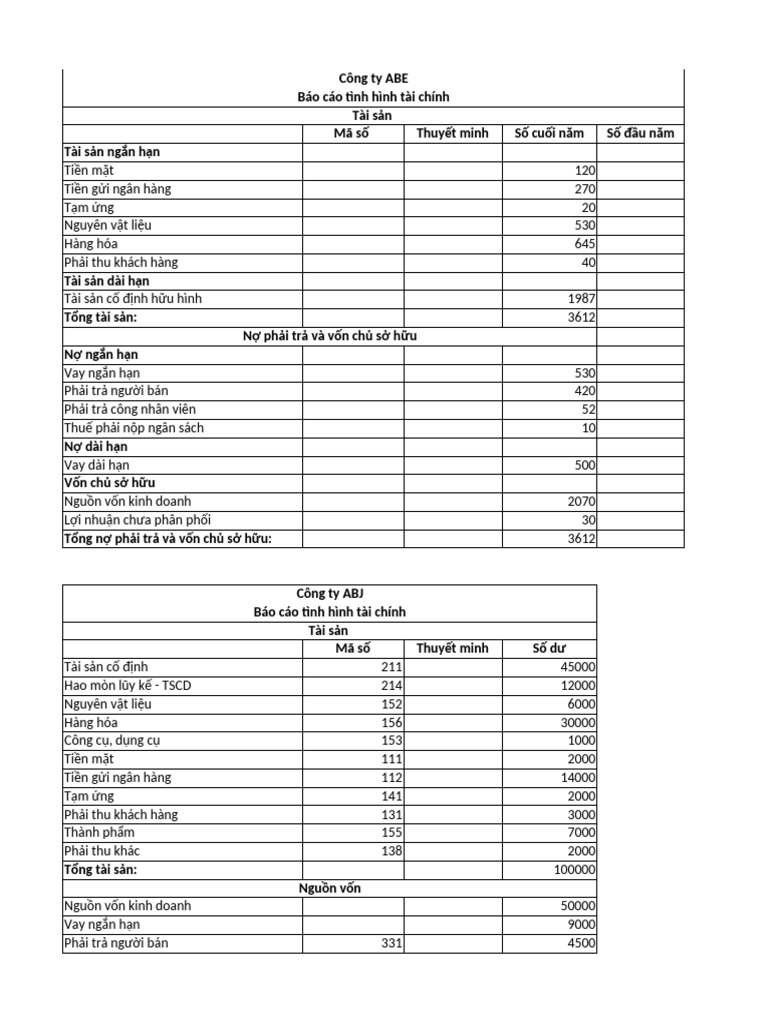 Bài Tập Kttc Cb1 | PDF